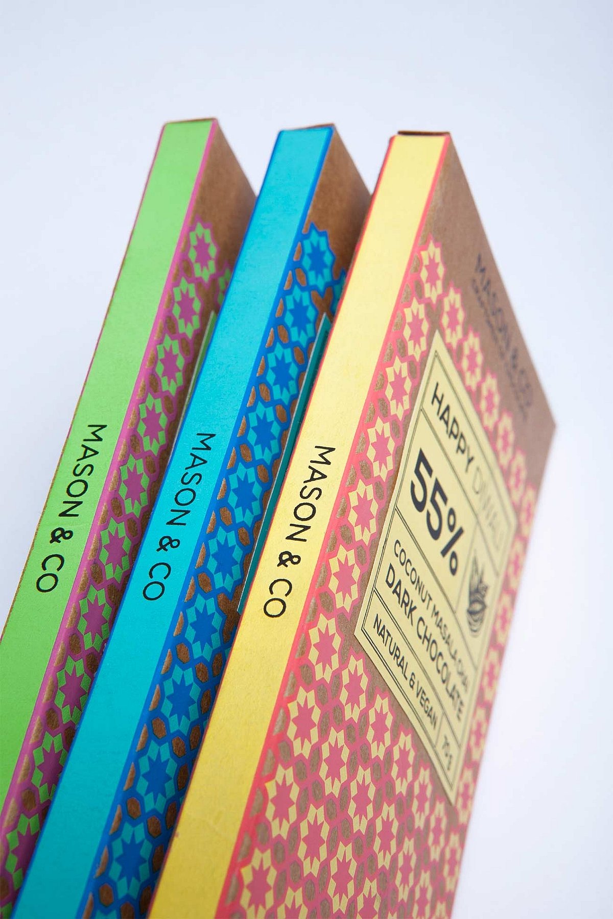 Create Successful Packaging Which is Difficult to Ignore