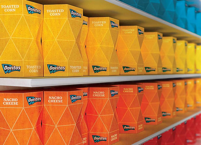 What is the Epicentre of Your Packaging Design? | Creative Gaga