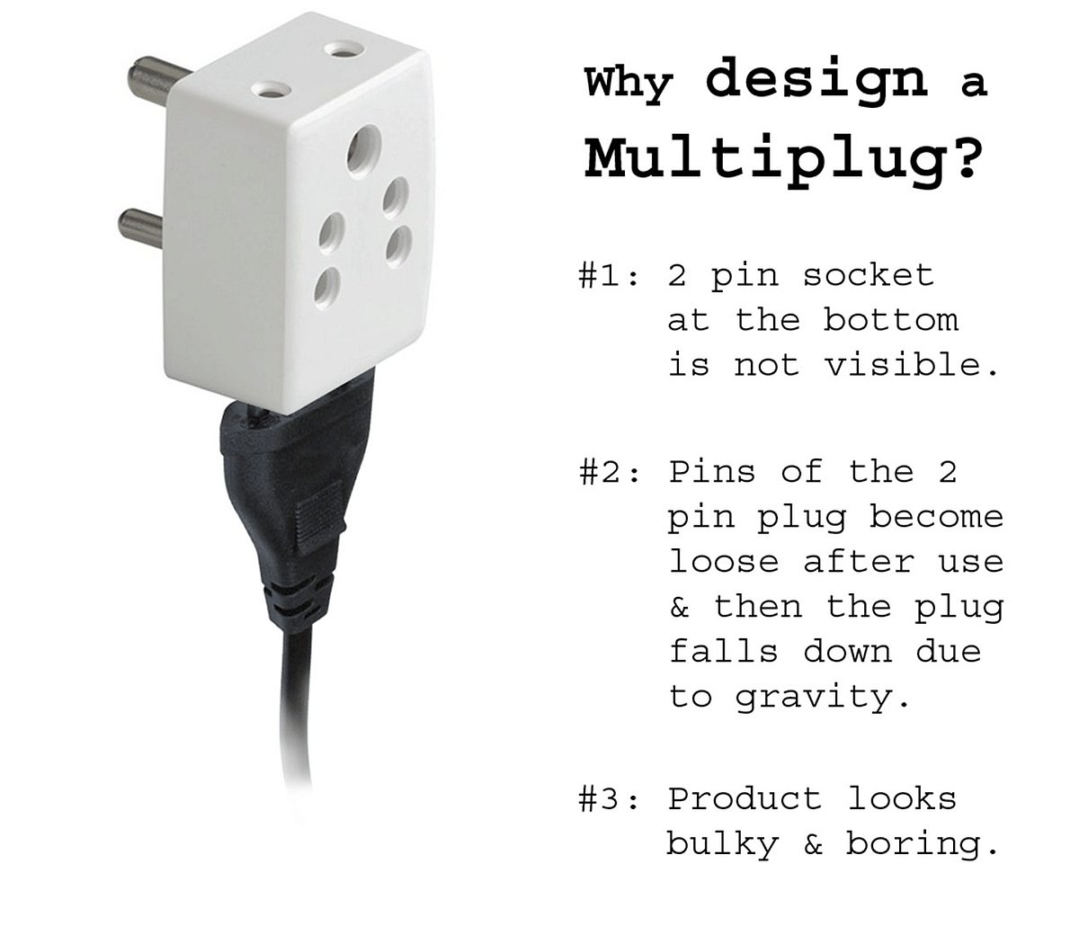 Designing of Everyday Objects!