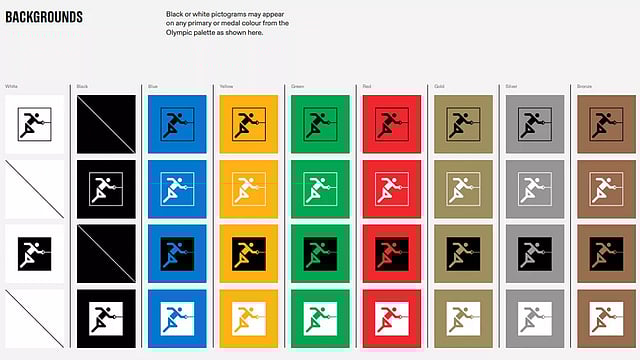 IOC Unveils the Latest Evolution of its Brand Identity |Olympic Games ...