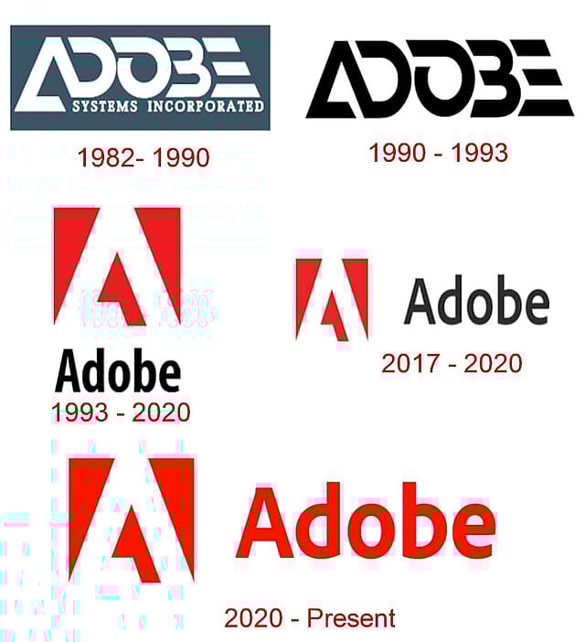 "From Simple to Spectacular: The Evolution of the Adobe Logo"