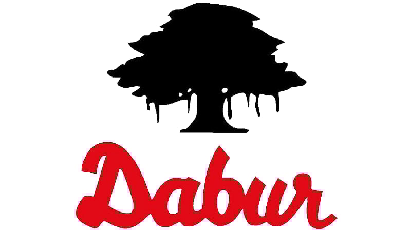 75 Years in Design - Down the lane of The Desi Branding