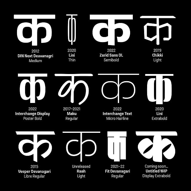 Letters Unleashed - Embracing India's Rich Heritage One Letter at a Time