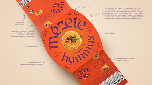 mezete Reveals Global Rebrand by BRANDED