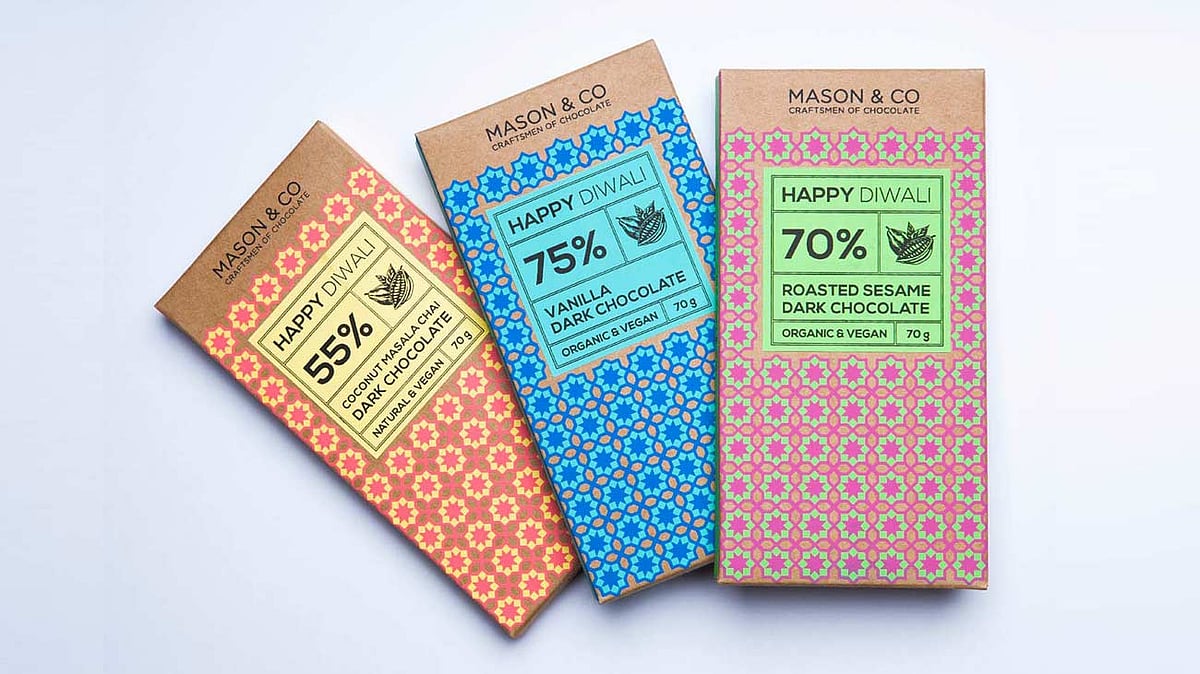 Create Successful Packaging Which is Difficult to Ignore