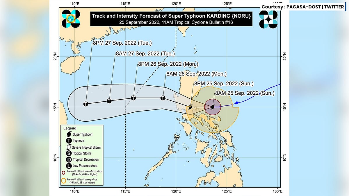 Storm signal no. 5 in Polillo Islands; no. 4, Quezon, Nueva Ecija ...