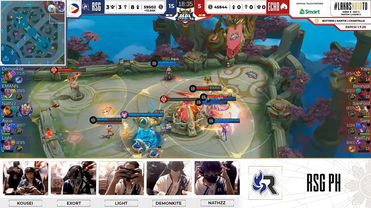 ECHO remains winless against RSG