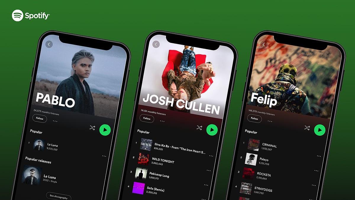 Spotify, PPOPCON driving global appetite for P-pop