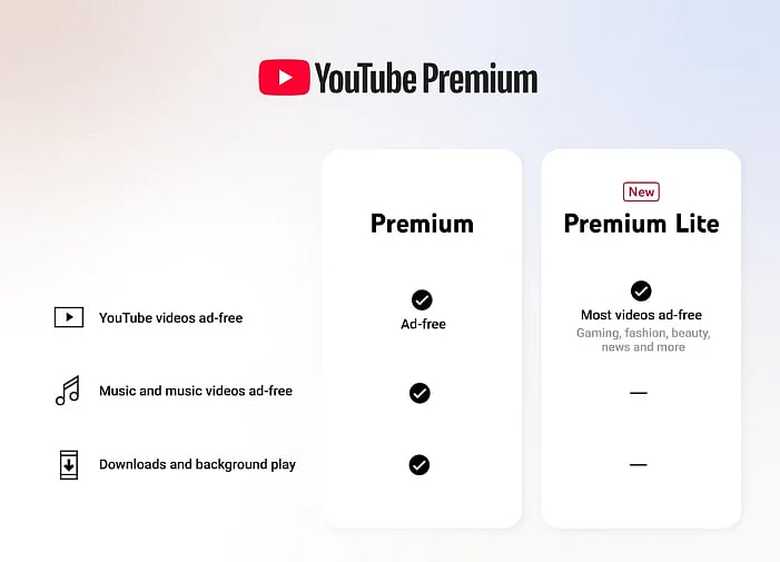 YouTube Premium Lite India: Google launches Rs 89 plan