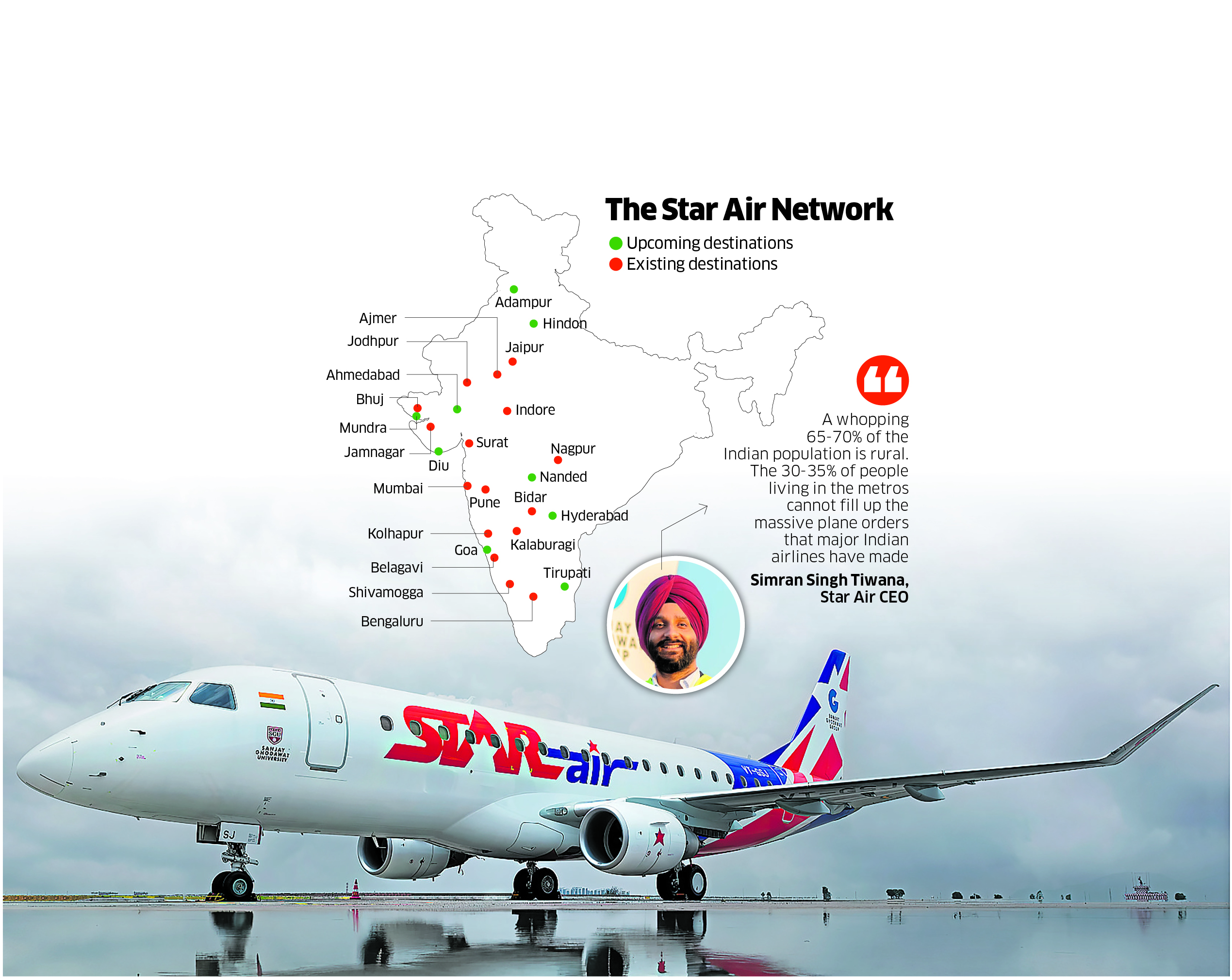 Regional niche can be big biz, finds Star Air