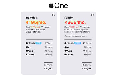 Apple TV+, Arcade, One Bundle services' prices remain unchanged in India