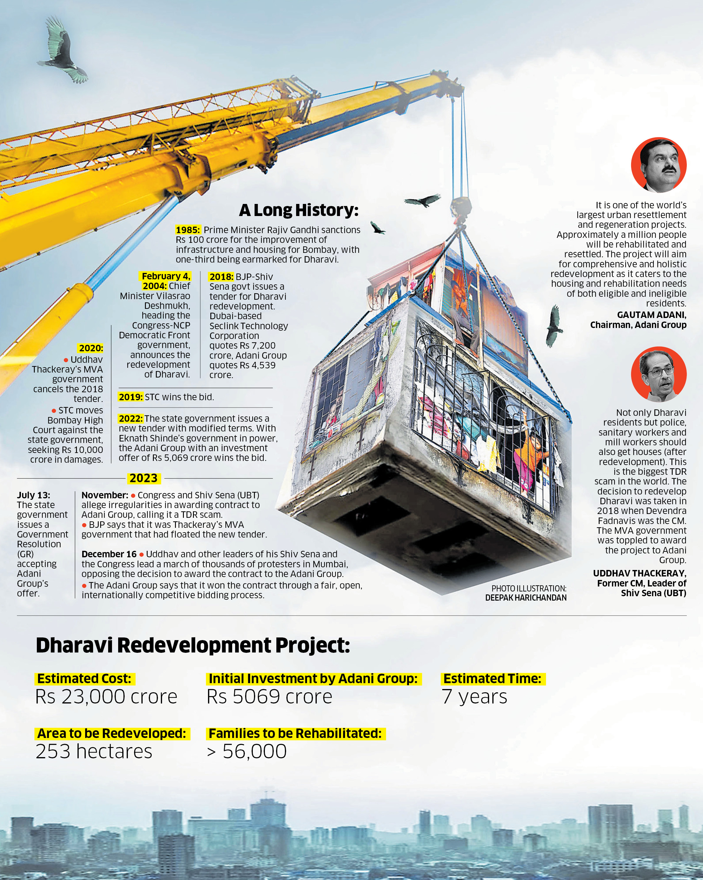 Everything You Need To Know About Mumbai39s Dharavi One Of