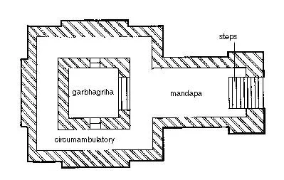 Ayodhya Ram mandir: How the temple's Nagara architecture is rooted in ...