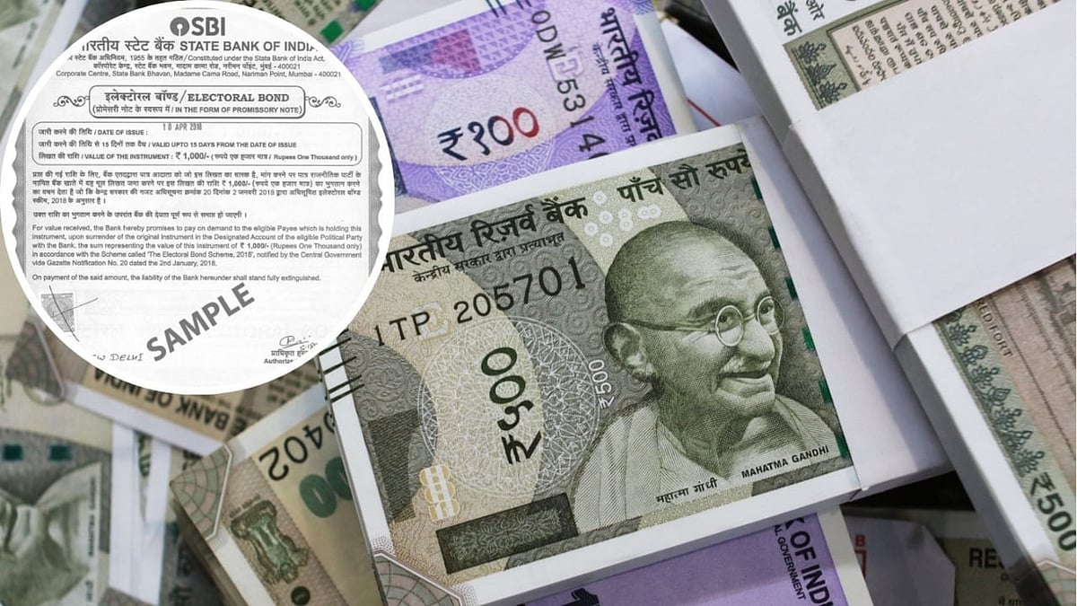 Currency Watch: Rupee, Bonds Under Pressure After US Strike on Iran