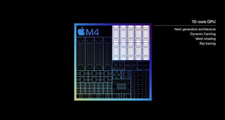 M4 Silicon: Key features you should know about Apple's latest chipset