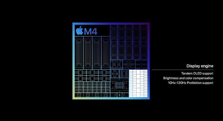 M4 Silicon: Key features you should know about Apple's latest chipset