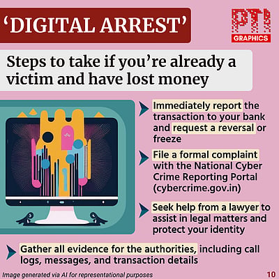 Explained | What is a 'digital arrest' scam?