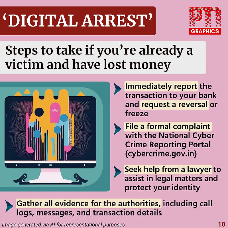 Explained | What is a 'digital arrest' scam?