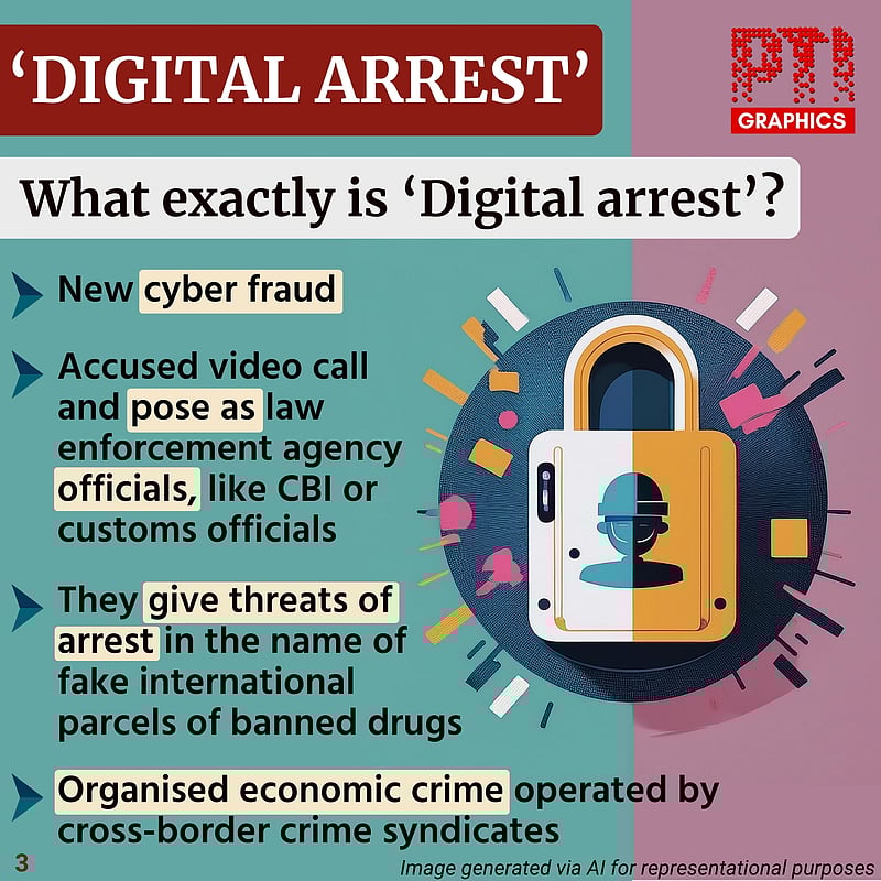 Explained | What is a 'digital arrest' scam?