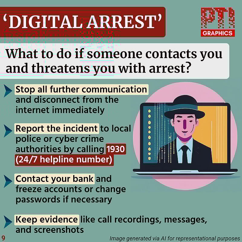 Explained | What is a 'digital arrest' scam?