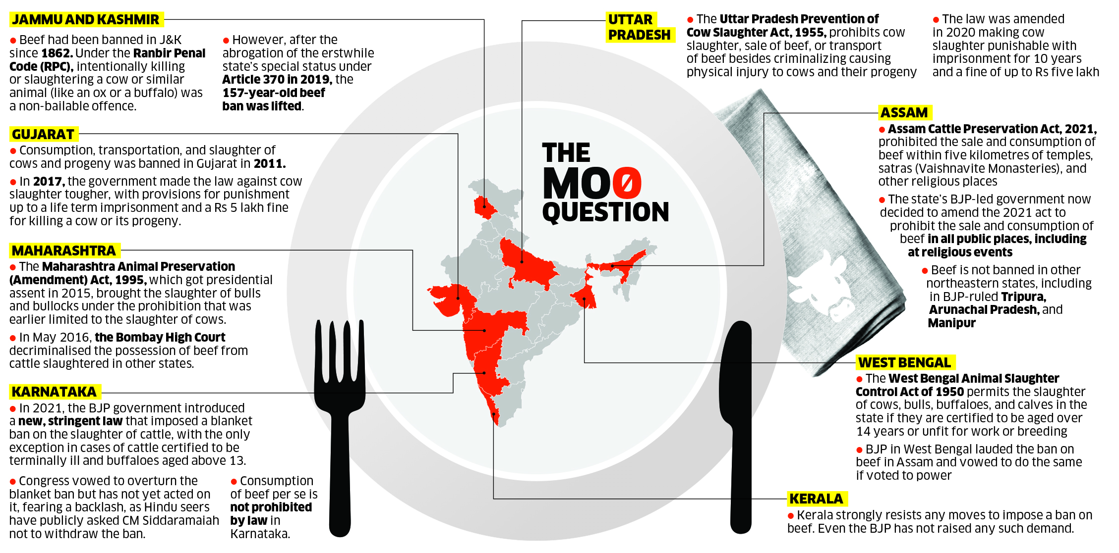 The beef ban brouhaha
