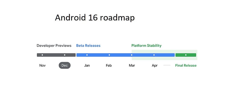 Google to release Android 16 OS update in May