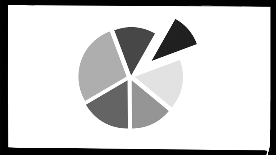 Revisiting India’s resource allocation model