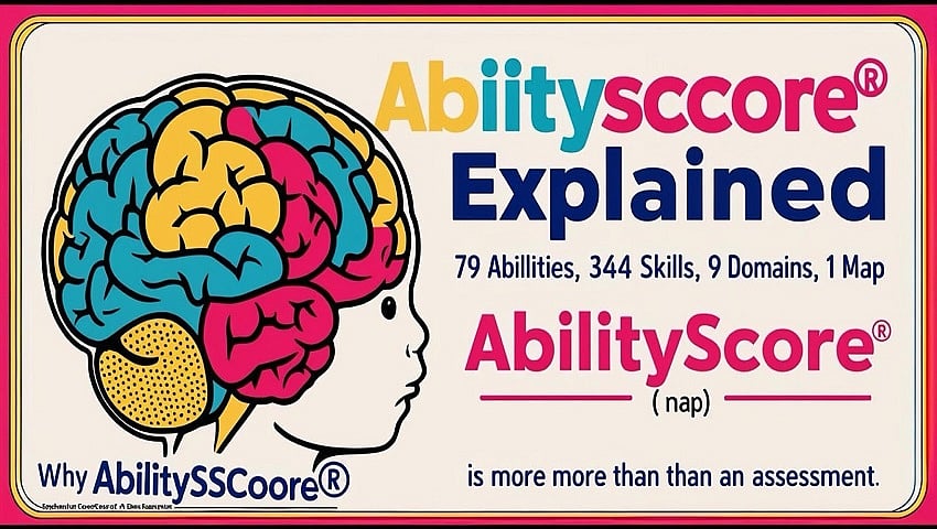 79 Abilities, 344 Skills. 6 Domains. 1 Map : Why AbilityScore® Is More ...