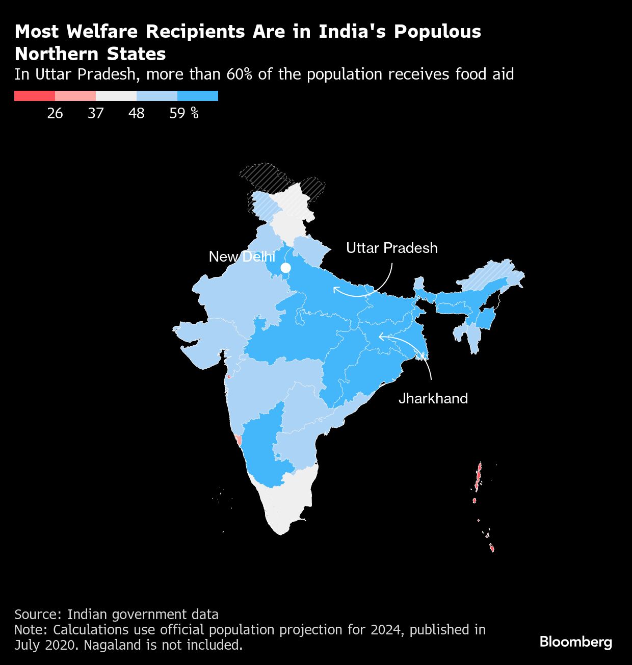 Welfare Data Crisis: Outdated Census Hampers India’s Food and Welfare ...