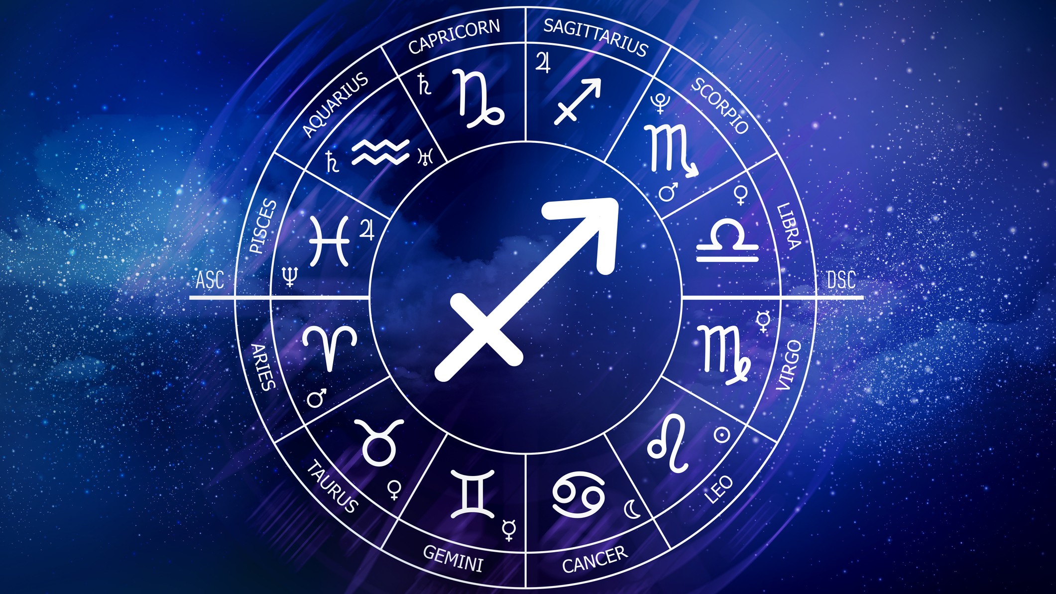 horoscope-weekly