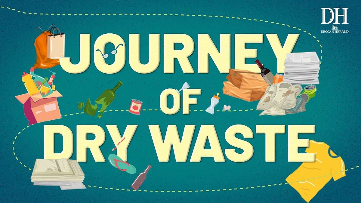 Bengaluru Dry Waste Model: How the City Leads India with Decentralised ...