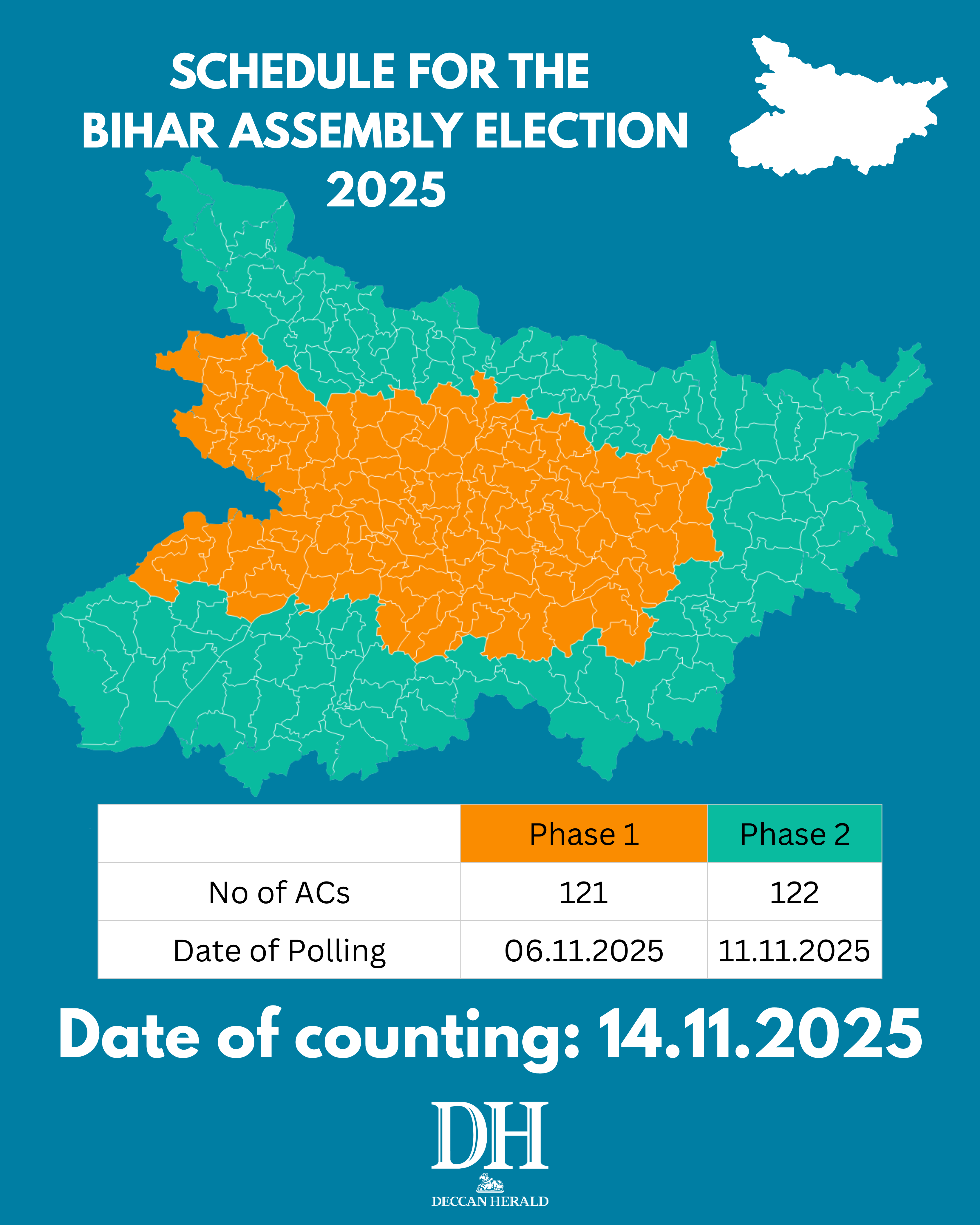 Bihar Elections 2025: INDIA Bloc's SWOT Analysis Unveiled