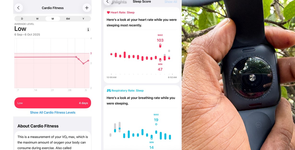 Apple Watch Features: Top 5 health and fitness tools to know| Apple ...