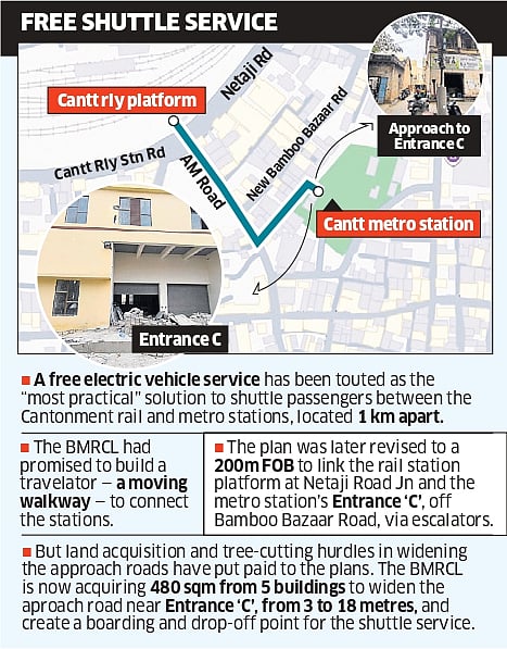 Bengaluru Namma Metro News: Cantonment Metro–Rail Link Shelved as BMRCL ...