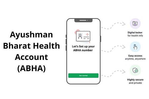 ABHA Card Explained: Eligibility, Benefits & Health Insurance Guide