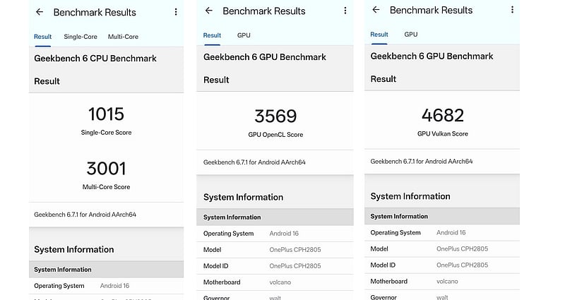 OnePlus Nord CE 6 Review: Mid-range Android-powered phone with reliable ...