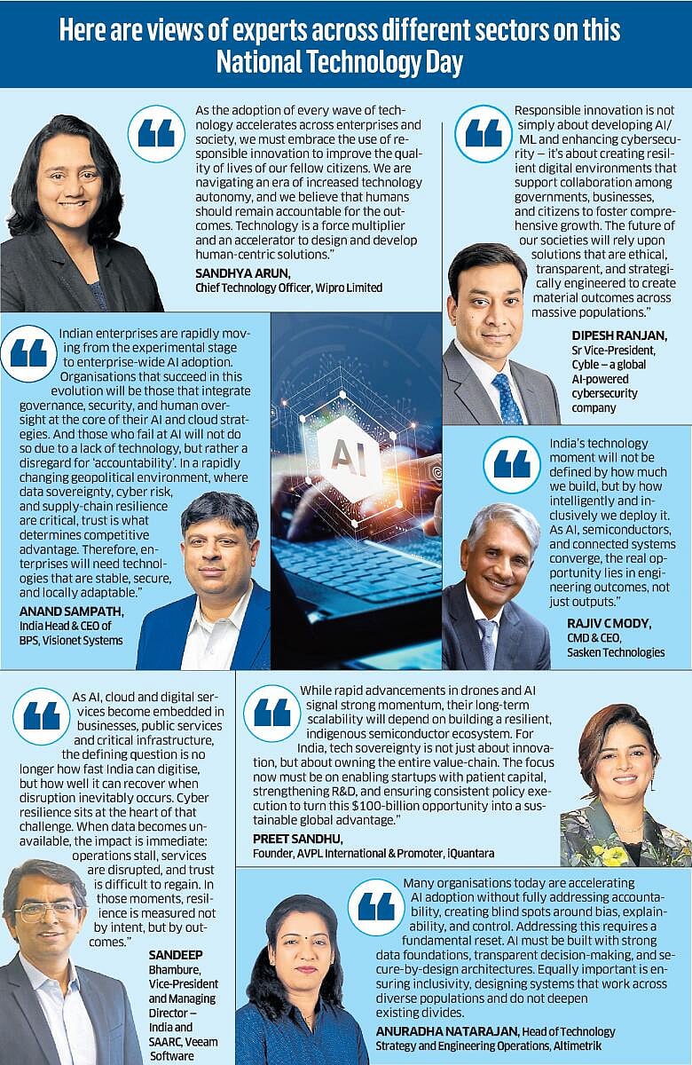 National Technology Day: Focus on responsible innovation for inclusive ...