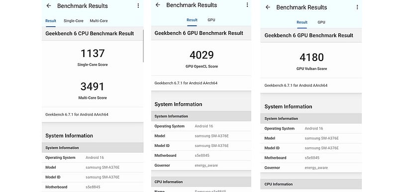 Samsung A37 5G Review: Good camera, smooth performance, solid build