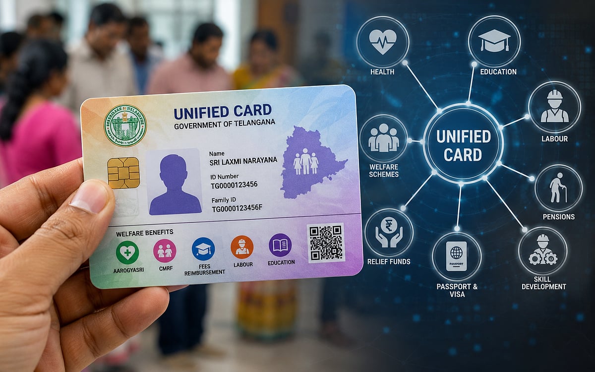 Telangana plans AI-powered Unified Card to track welfare benefits ...