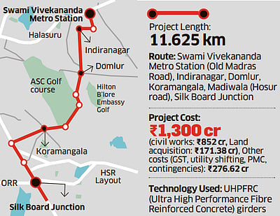 Bengaluru flyover: Rs 1,300cr link from SV Road Metro to Silk Board win nod