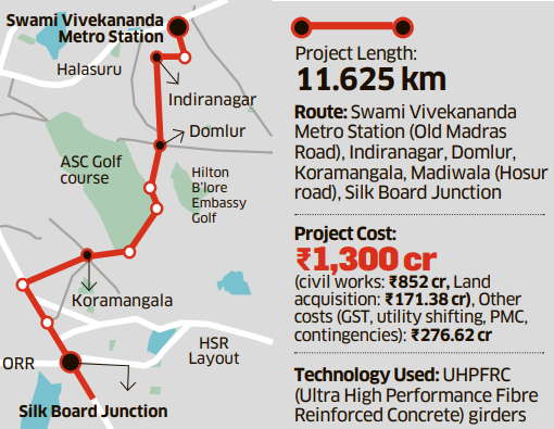Bengaluru flyover: Rs 1,300cr link from SV Road Metro to Silk Board win nod
