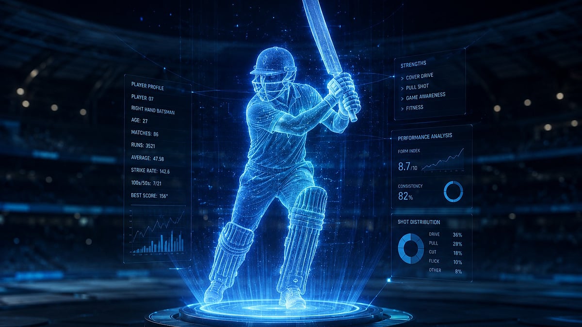 AI in cricket: MPCA to use AI for player selection, boost transparency
