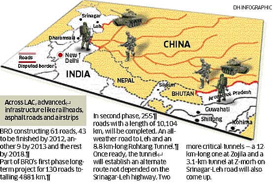 India fast-tracks roads along LAC