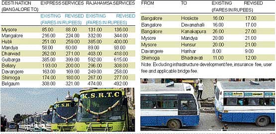 Financially-burdened BMTC effects stage-wise hike