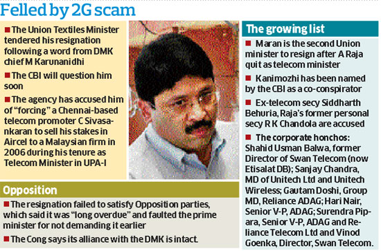 2G scam claims another UPA minister in Maran