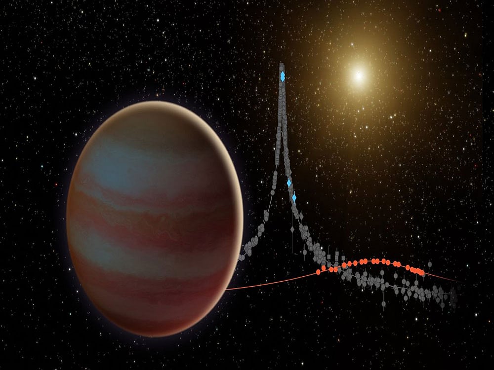 Record breaking brown dwarf identified