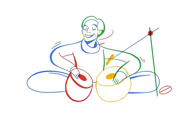 Doodle gaffe: When Google mistook Lacchu Maharaj
