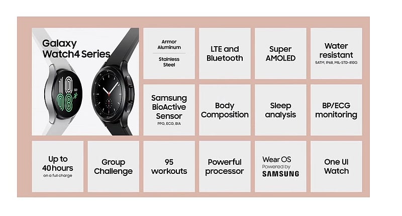 Everything Samsung unveiled at Galaxy Unpacked August 2021 event