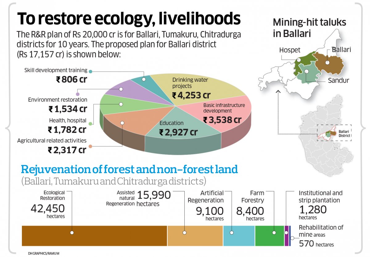 KC Valley project: A costly experiment on people