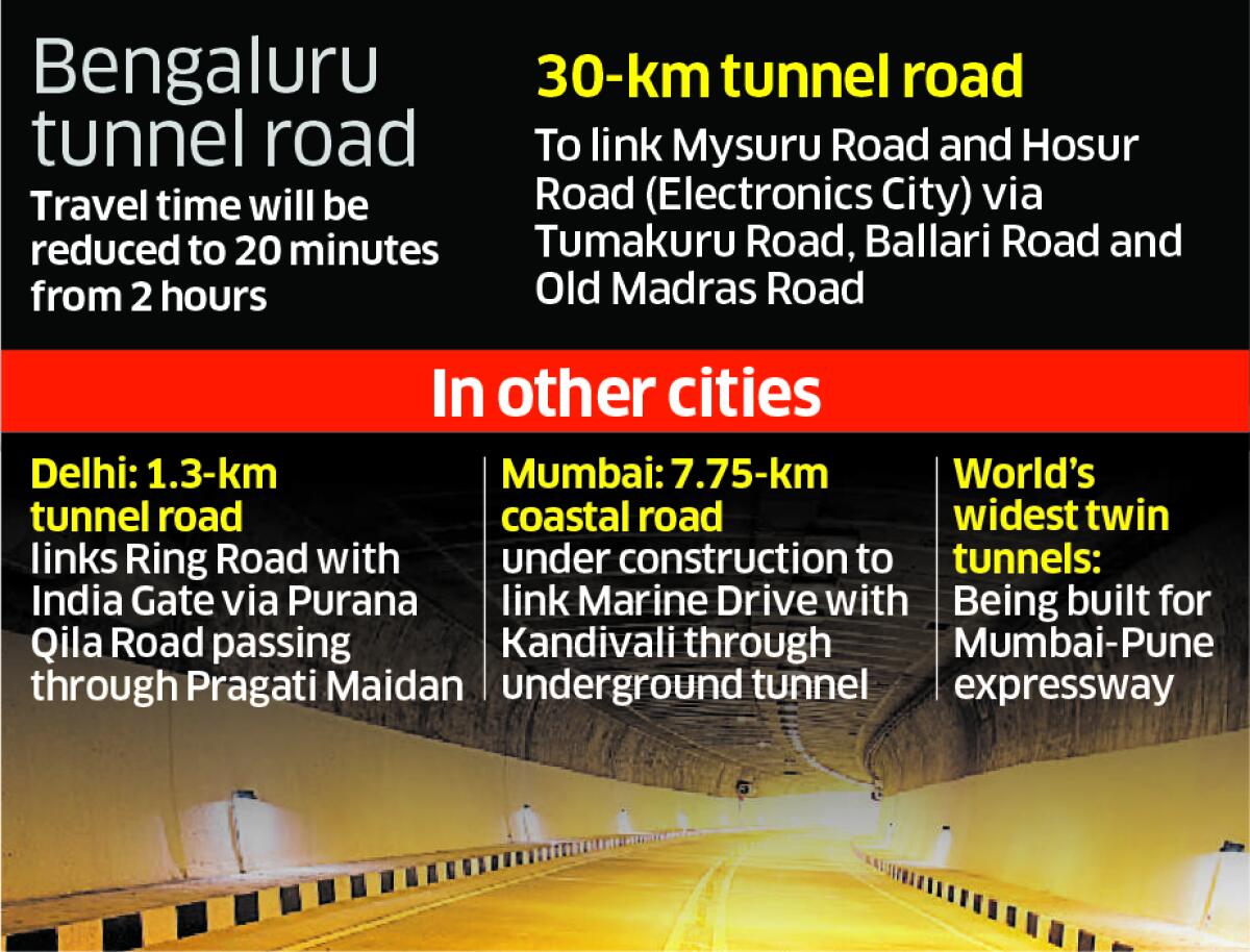 Bengaluru tunnel road to cost Rs 50,000 crore
